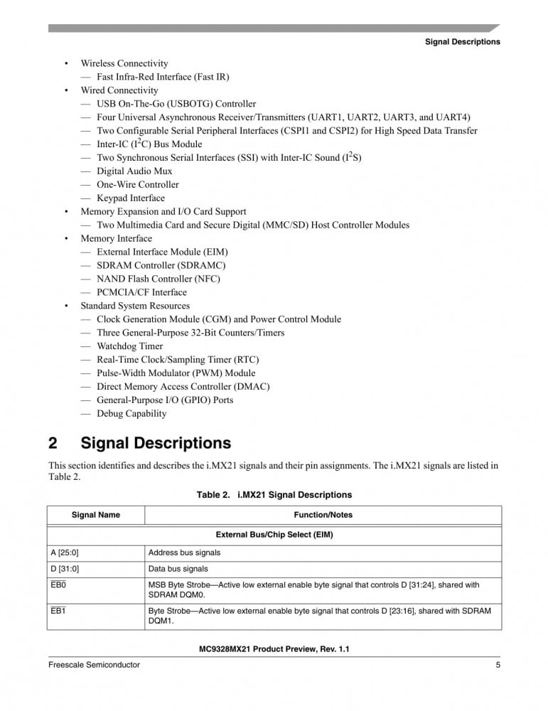 MC9328MX21 documentation page 5