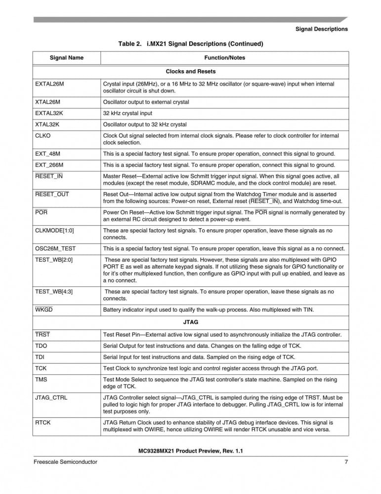 MC9328MX21 documentation page 7