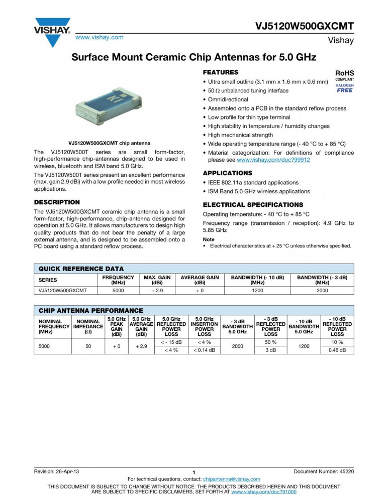 VJ5120W500GXCMT datasheet page 1