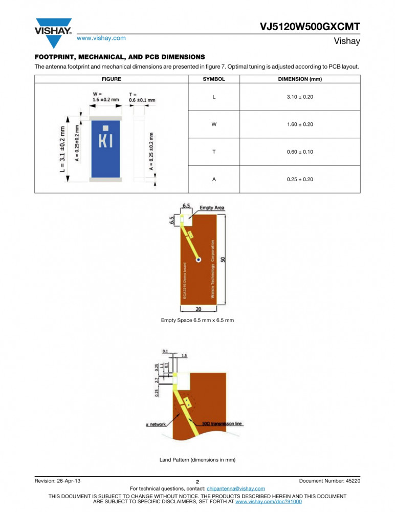 VJ5120W500GXCMT datasheet page 2