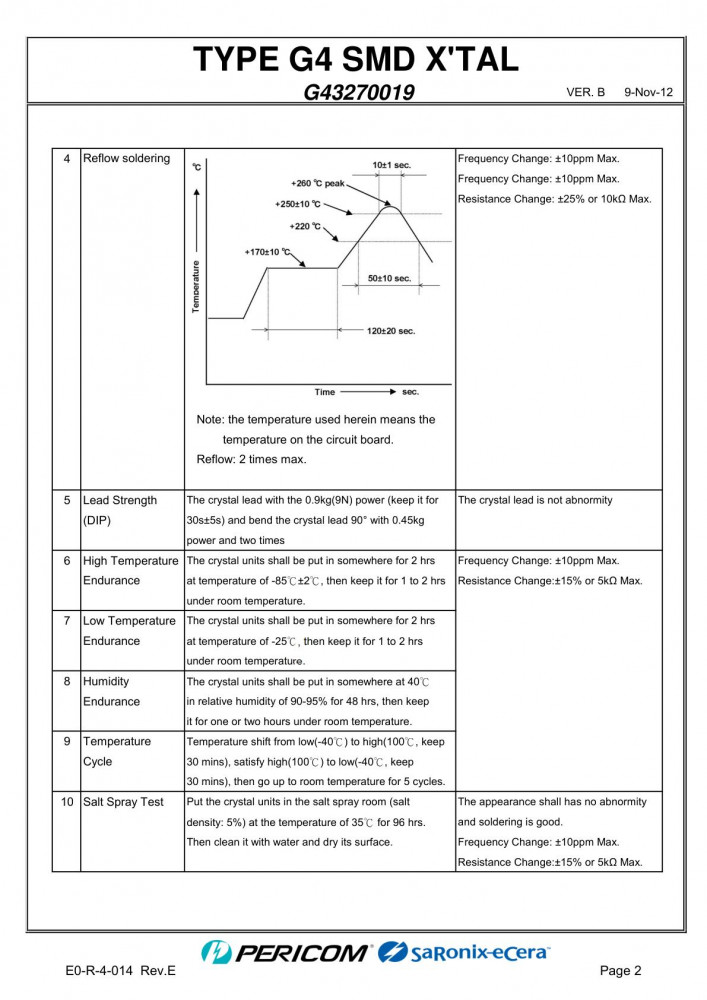 G43270019 specification page 4