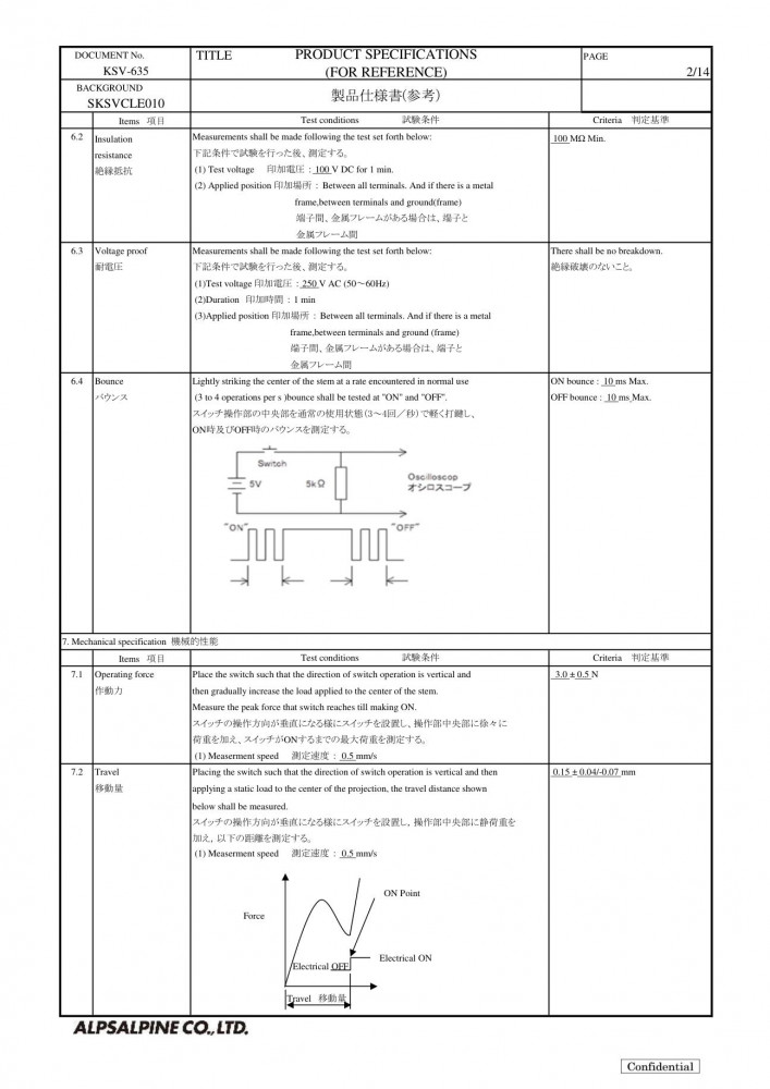 SKSVCLE010 specification page 2