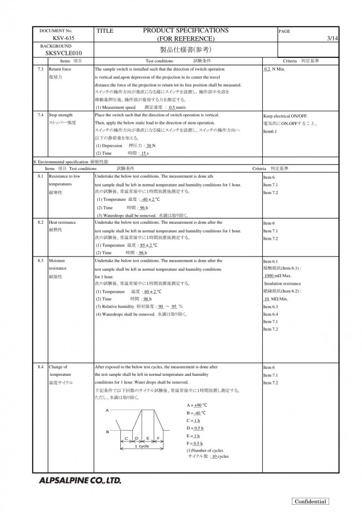 SKSVCLE010 specification page 3
