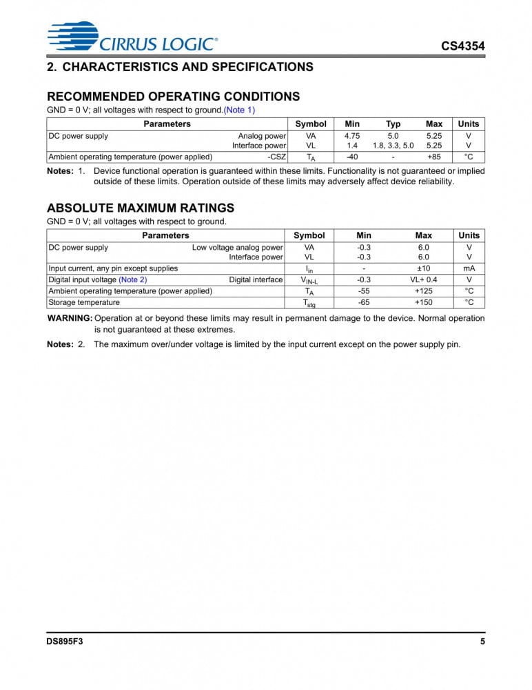 CS4354 datasheet page 5