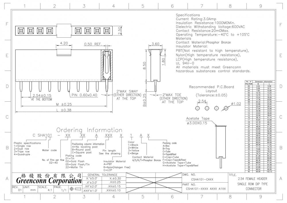 GREENCONN CSHA101-1502A001R1AA technical document preview
