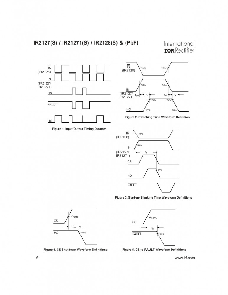 IR21271SPBF datasheet page 6