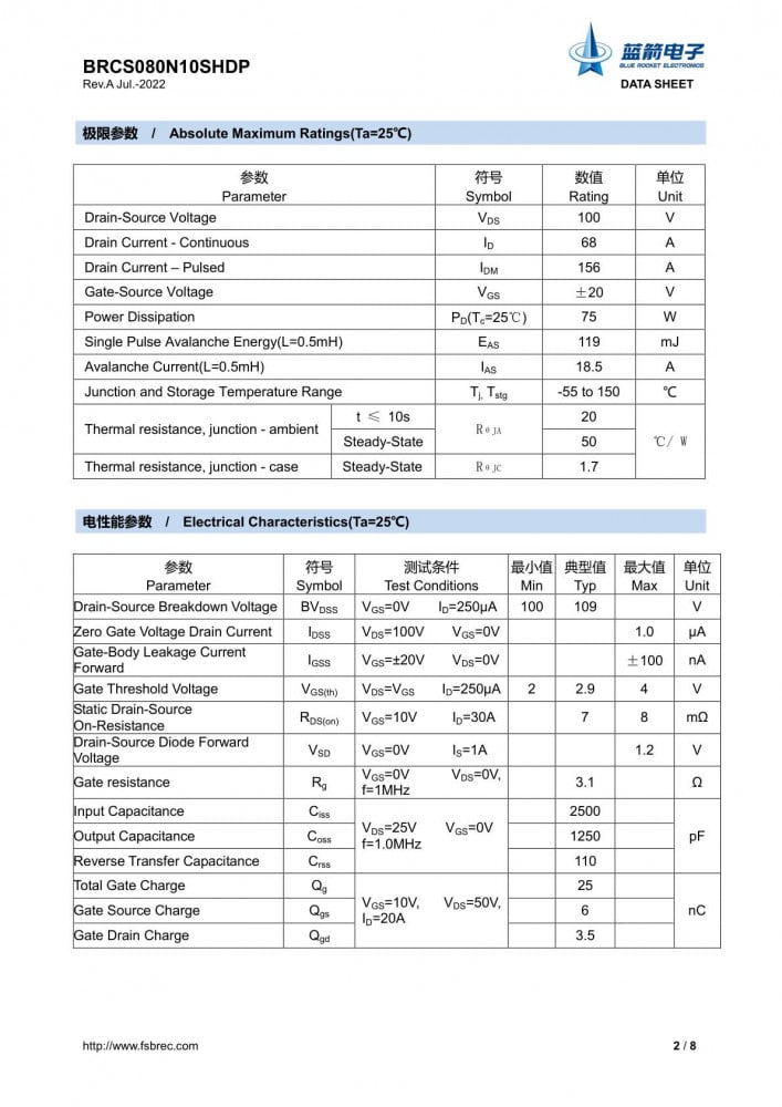 BRCS080N10SHDP datasheet page 2