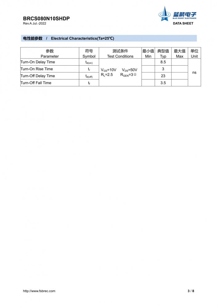 BRCS080N10SHDP datasheet page 3
