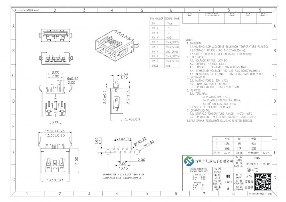 HC-USB3.0-L115-WP technical document preview