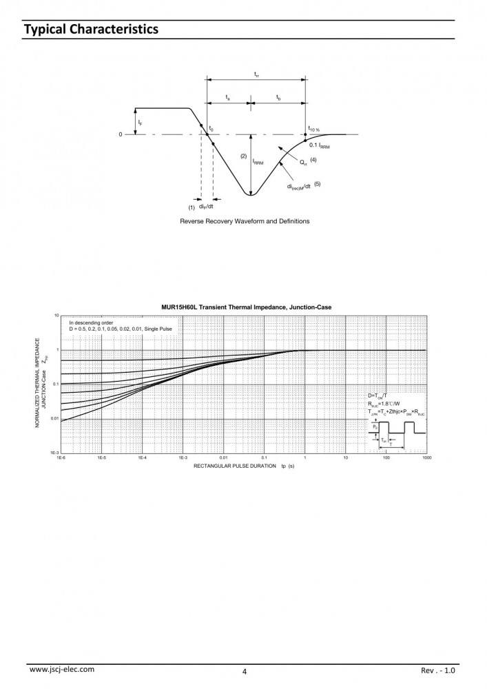 MUR15H60L datasheet page 4