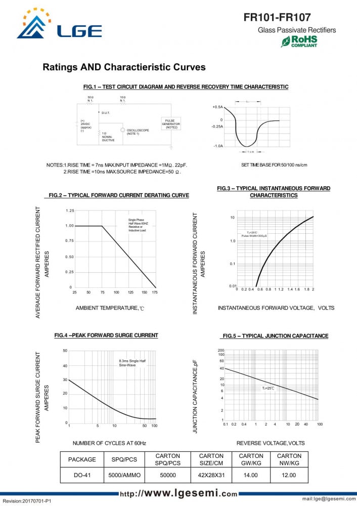 LGE FR106 datasheet page 2