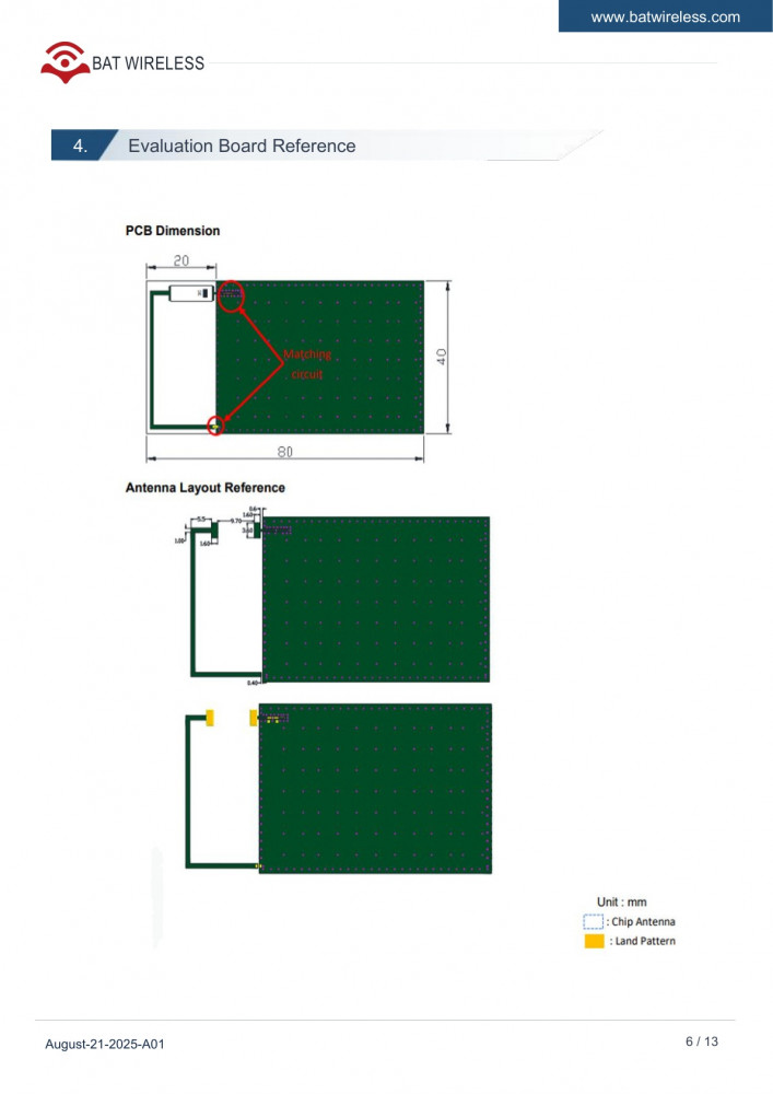 BW490MNX1503 datasheet page 6