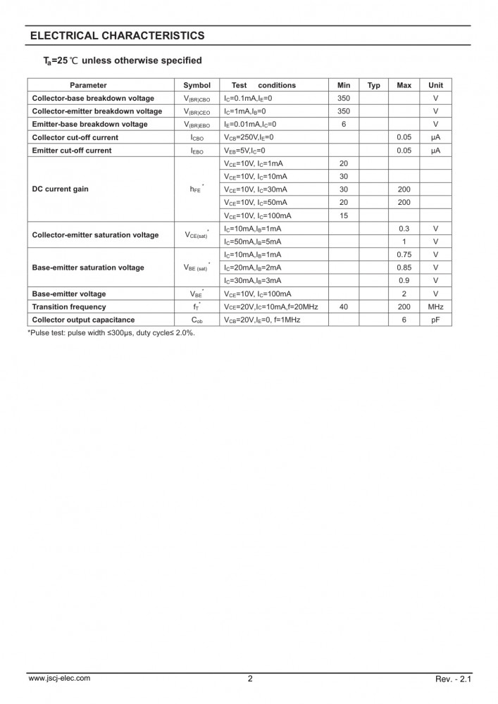 2N6517-TA datasheet page 2