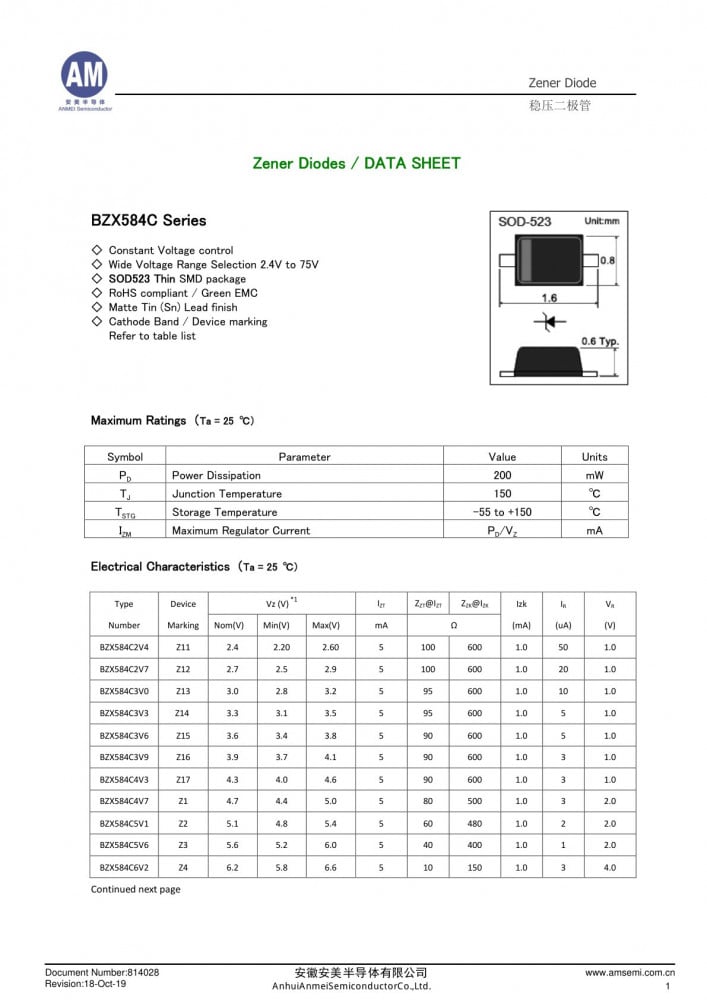 BZX584C Series datasheet page 1