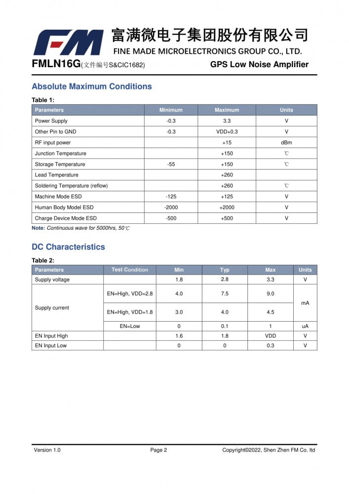 FMLN16G datasheet page 2