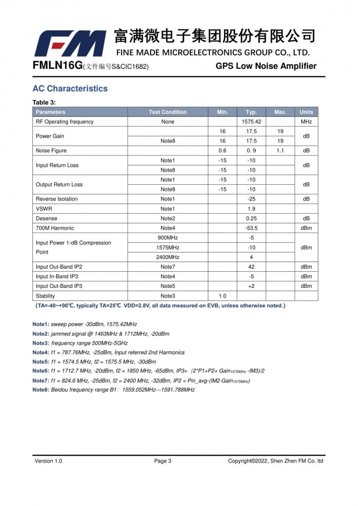 FMLN16G datasheet page 3