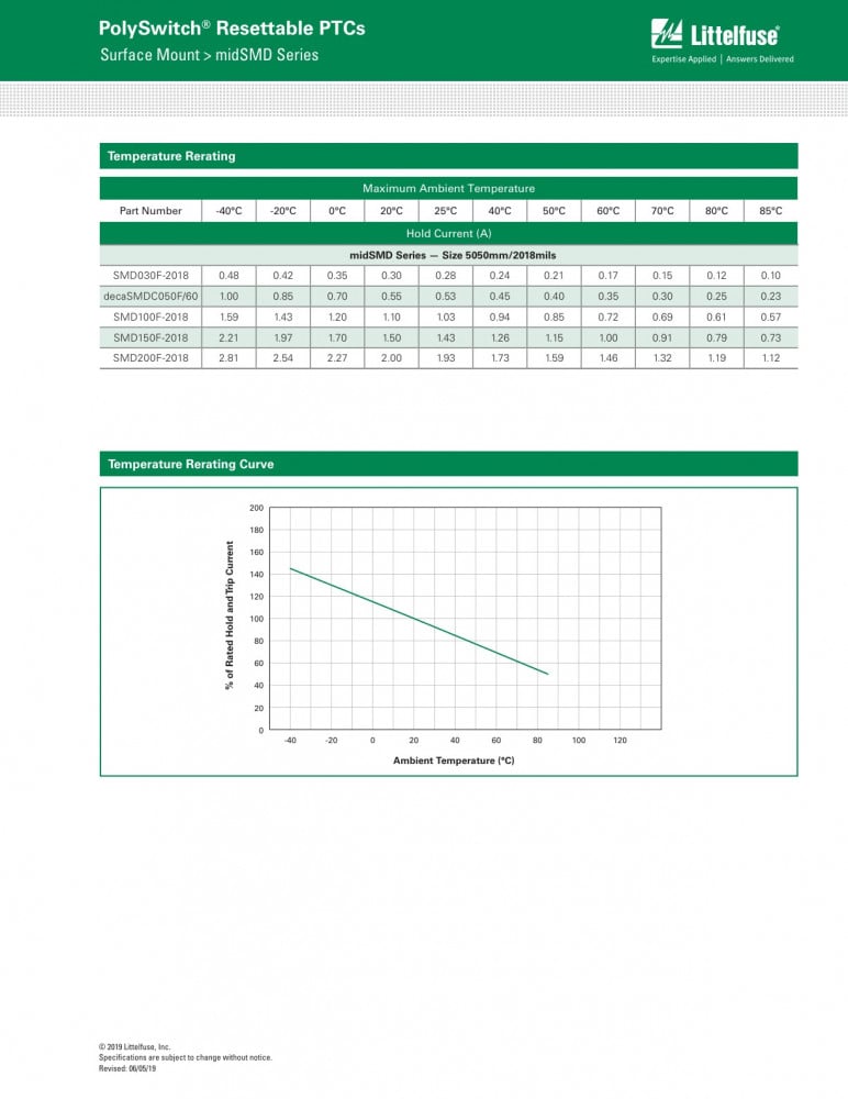 DECASMDC050F/60-2 datasheet page 2