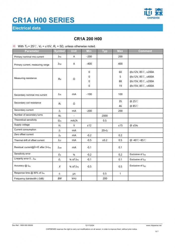 CR1A 300 H00 datasheet page 5