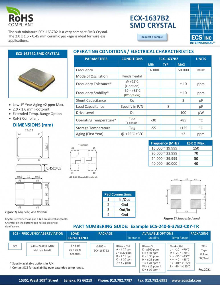 ECS crystal datasheet page 1