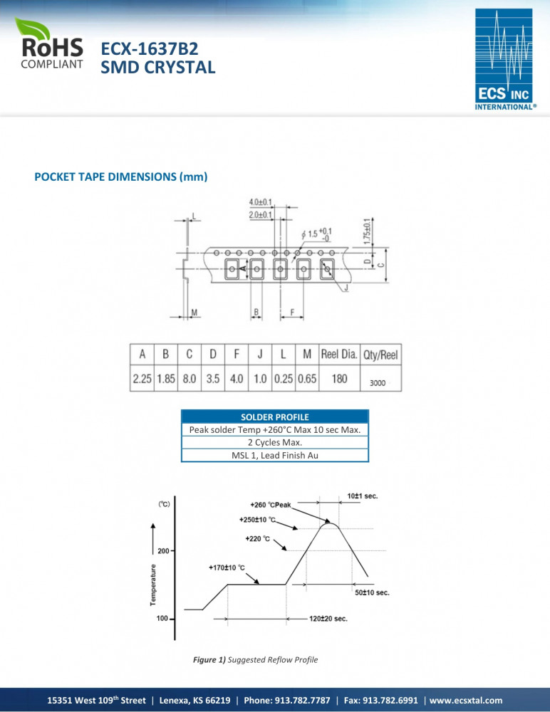 ECS crystal datasheet page 2