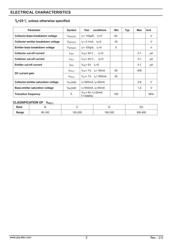 S8050-TA datasheet page 2