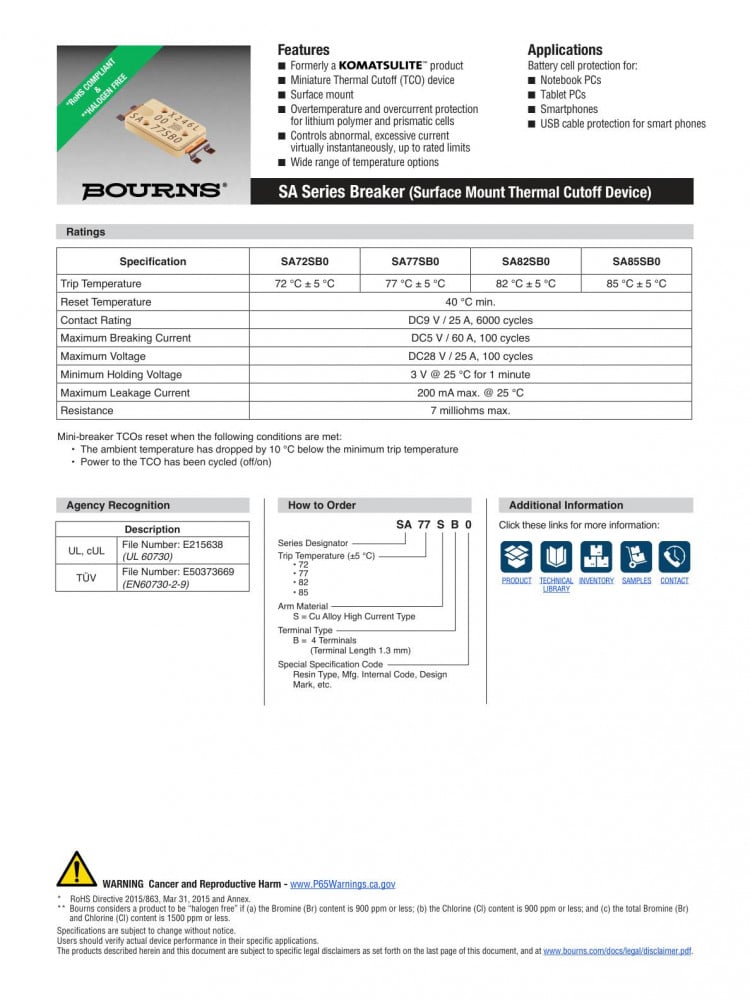 SA82SB0 datasheet page 1
