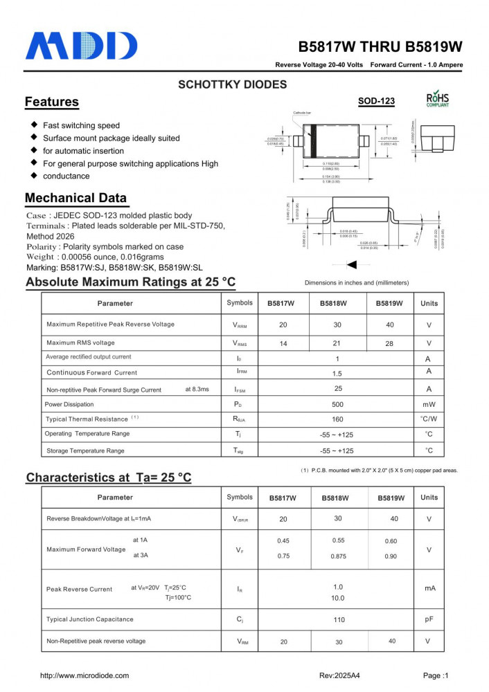 B5819W datasheet page 1