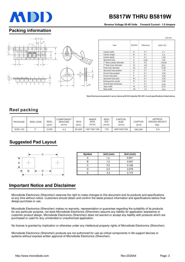 B5819W datasheet page 3