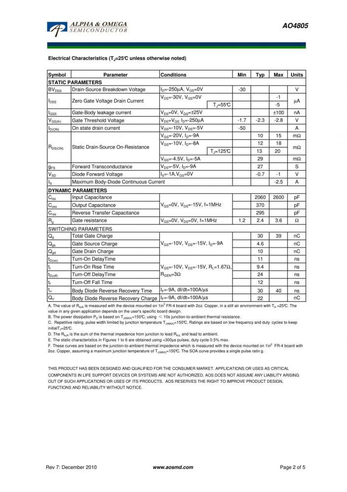 AO4805 datasheet page 2