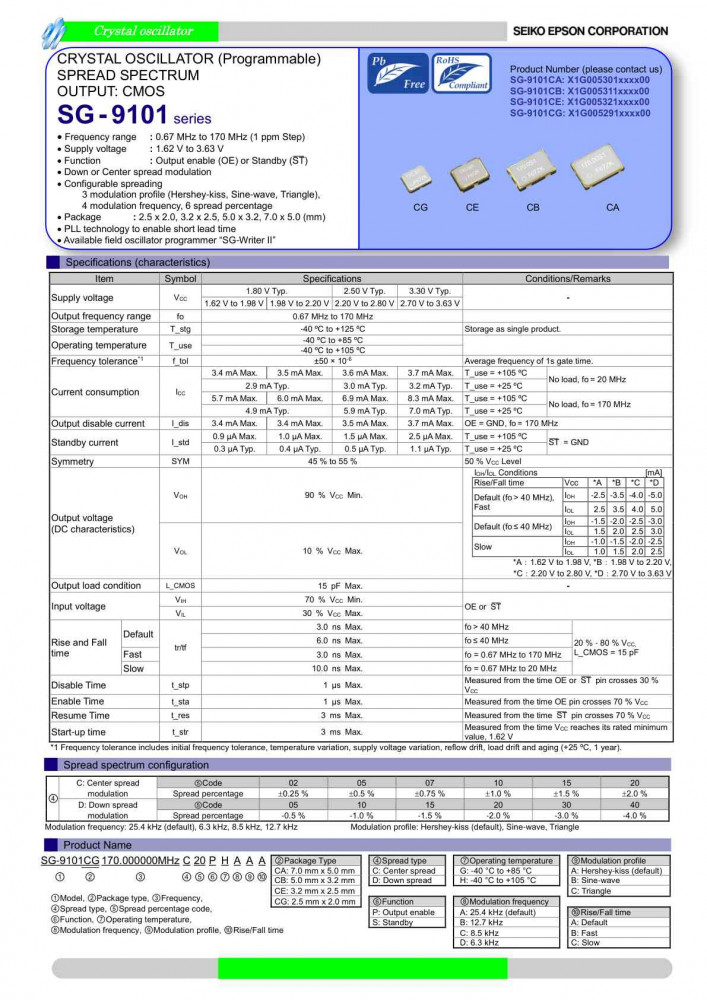 EPSON SG-9101 series datasheet page 1