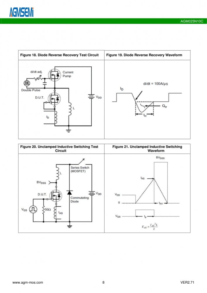 AGM025N10C datasheet page 8