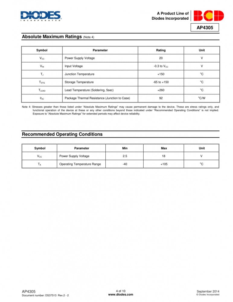 AP4305 datasheet page 4