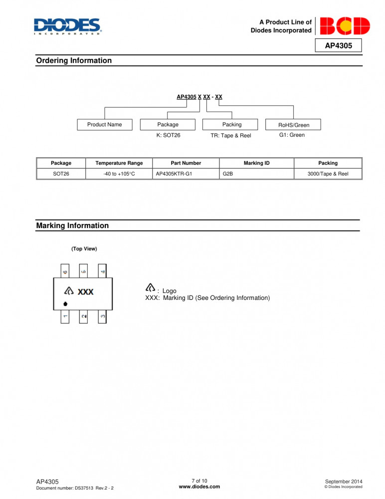 AP4305 datasheet page 7