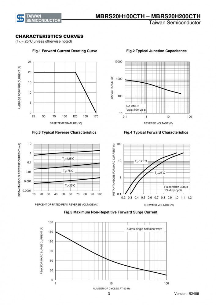 MBRS20H100CTH datasheet page 3