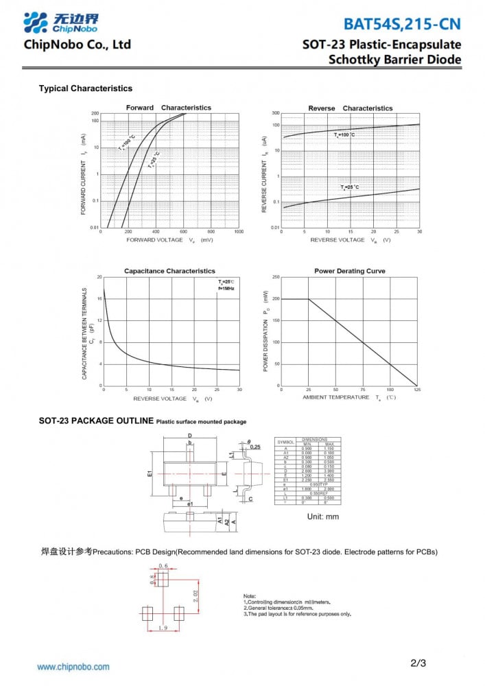 BAT54S,215-CN datasheet page 2