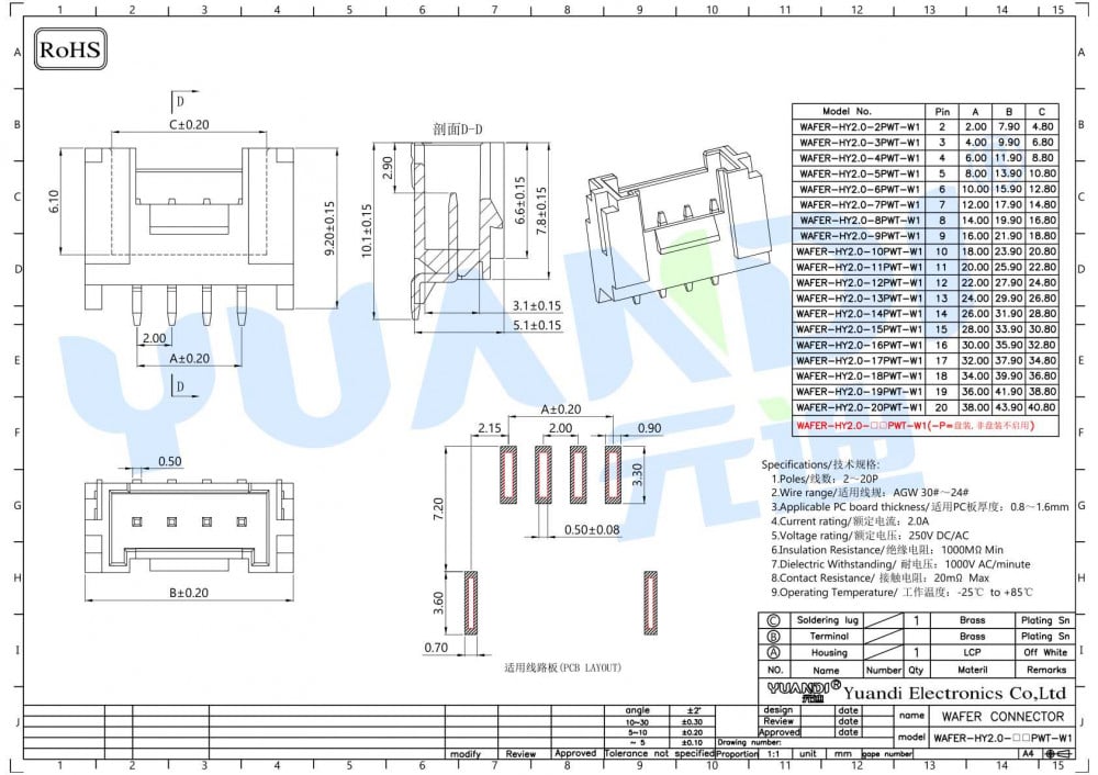 WAFER-HY2.0-7PWT-W1-P technical drawing