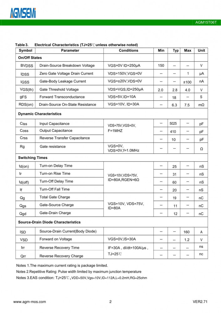AGM15T06T datasheet page 2