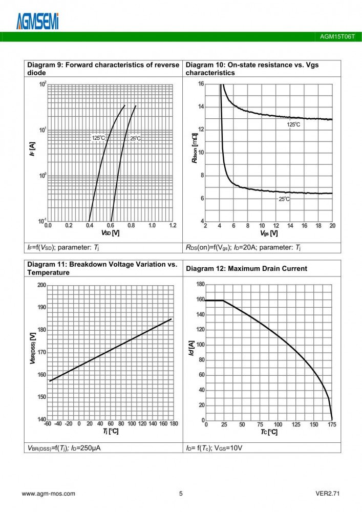 AGM15T06T datasheet page 5
