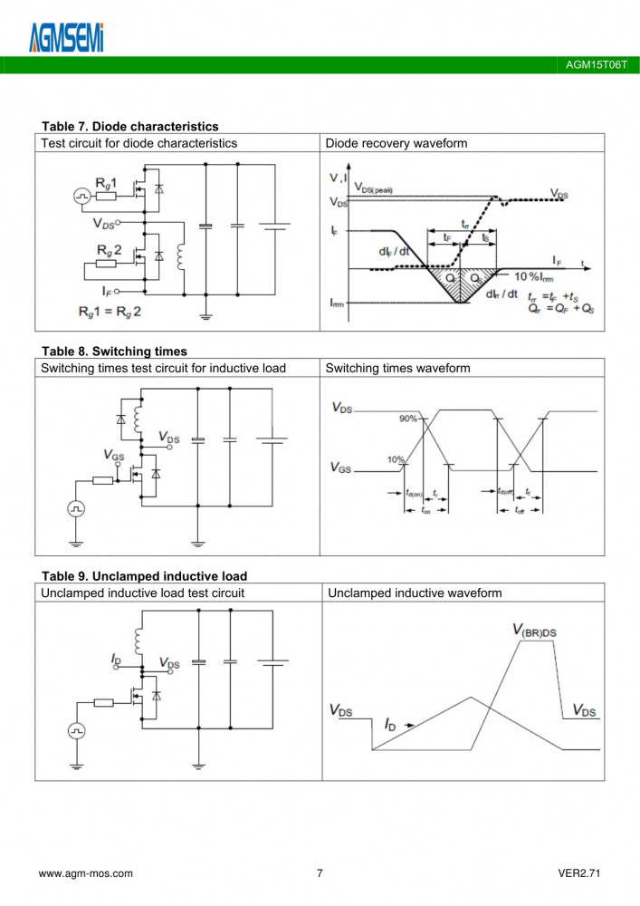 AGM15T06T datasheet page 7