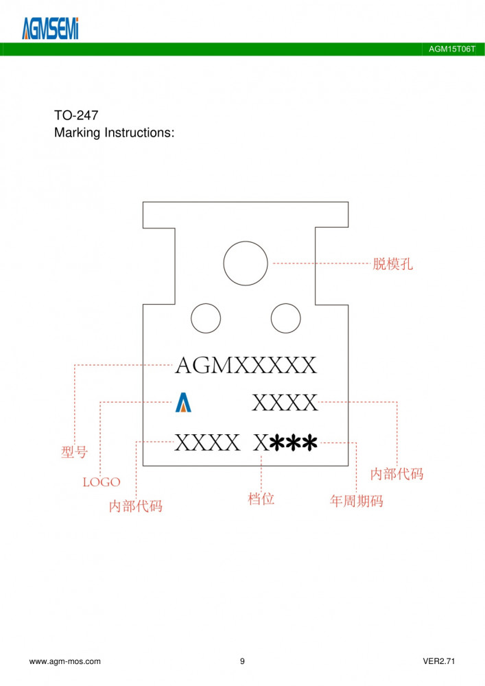 AGM15T06T datasheet page 9