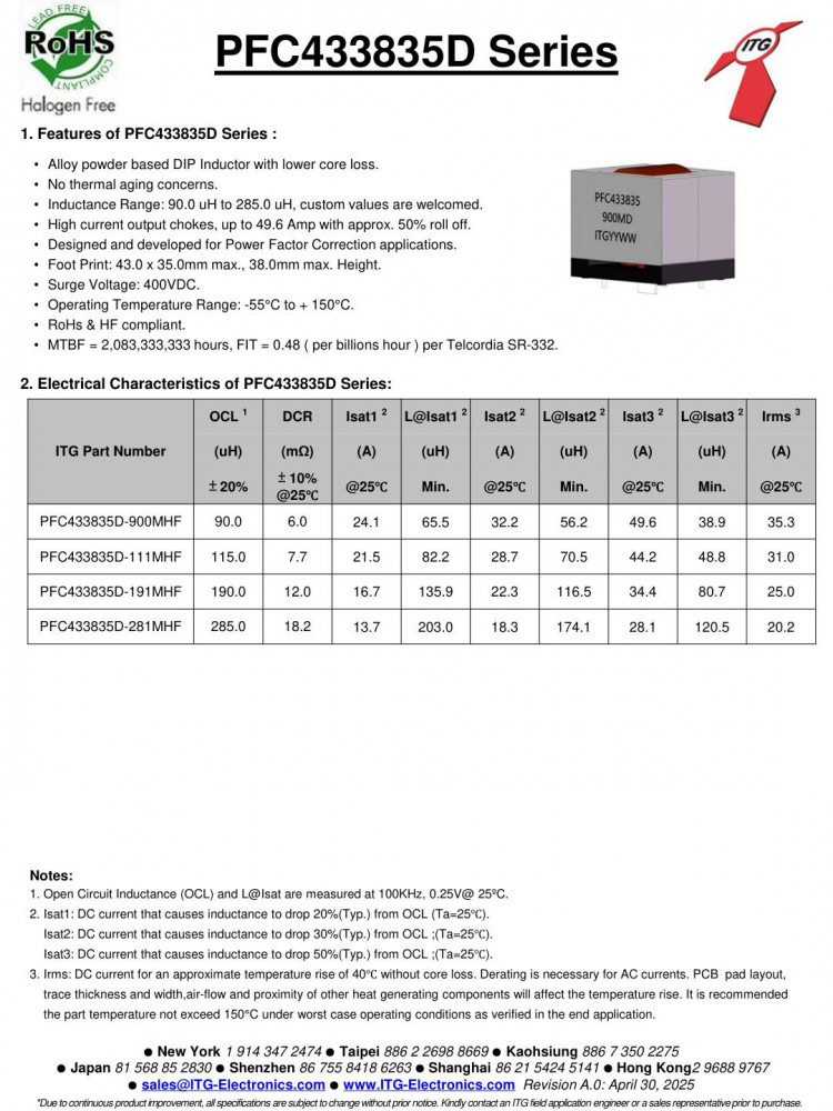 PFC433835D series documentation page 1
