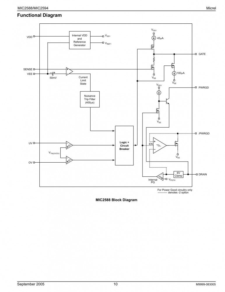 MIC2594-2BM-TR datasheet page 10