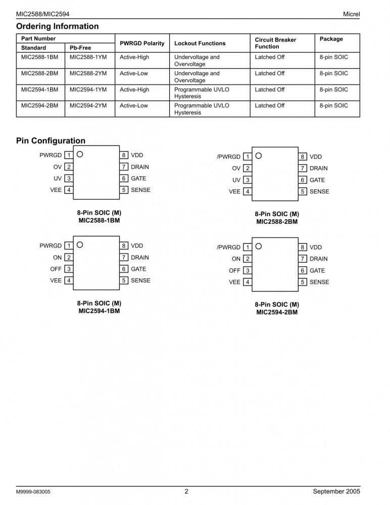 MIC2594-2BM-TR datasheet page 2