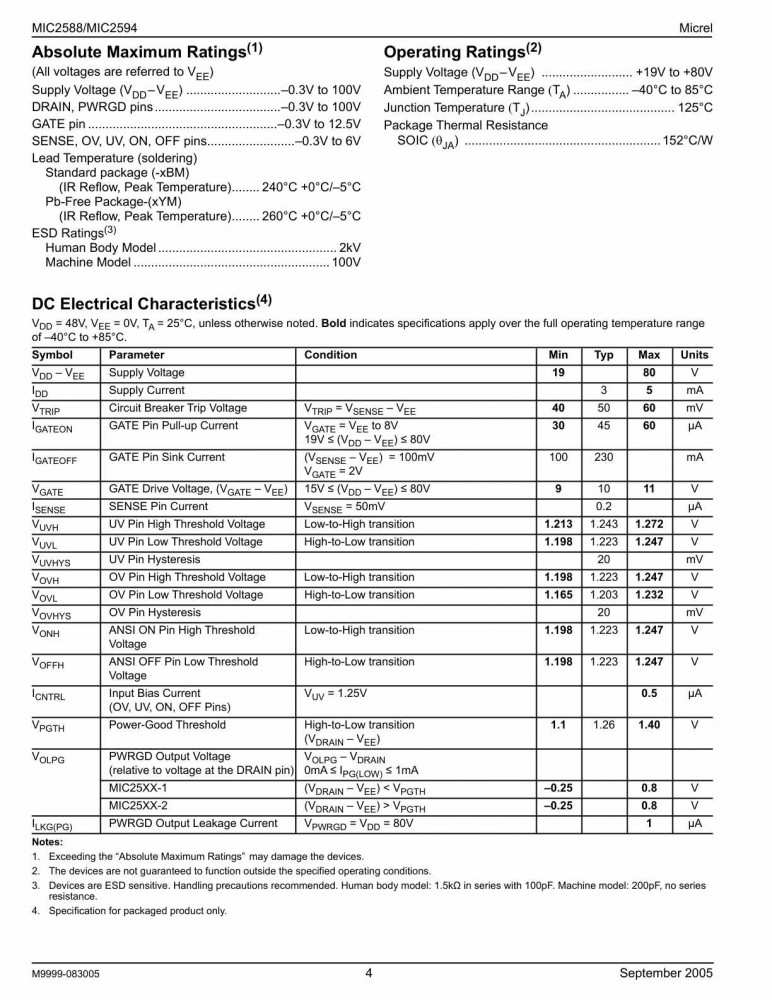 MIC2594-2BM-TR datasheet page 4
