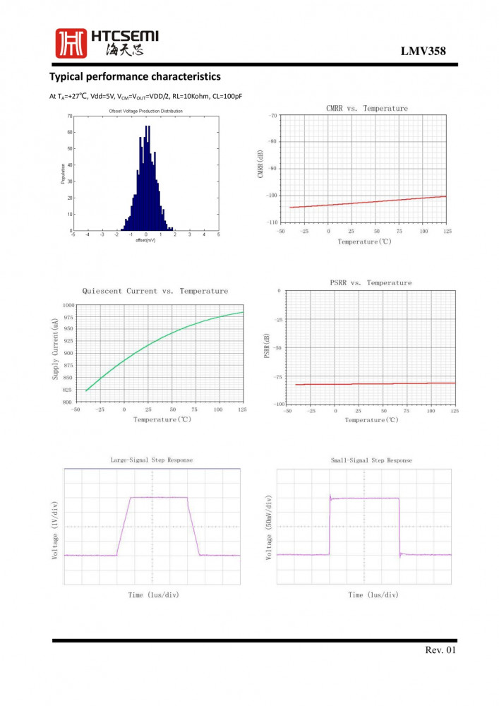 LMV358ARZ datasheet page 4