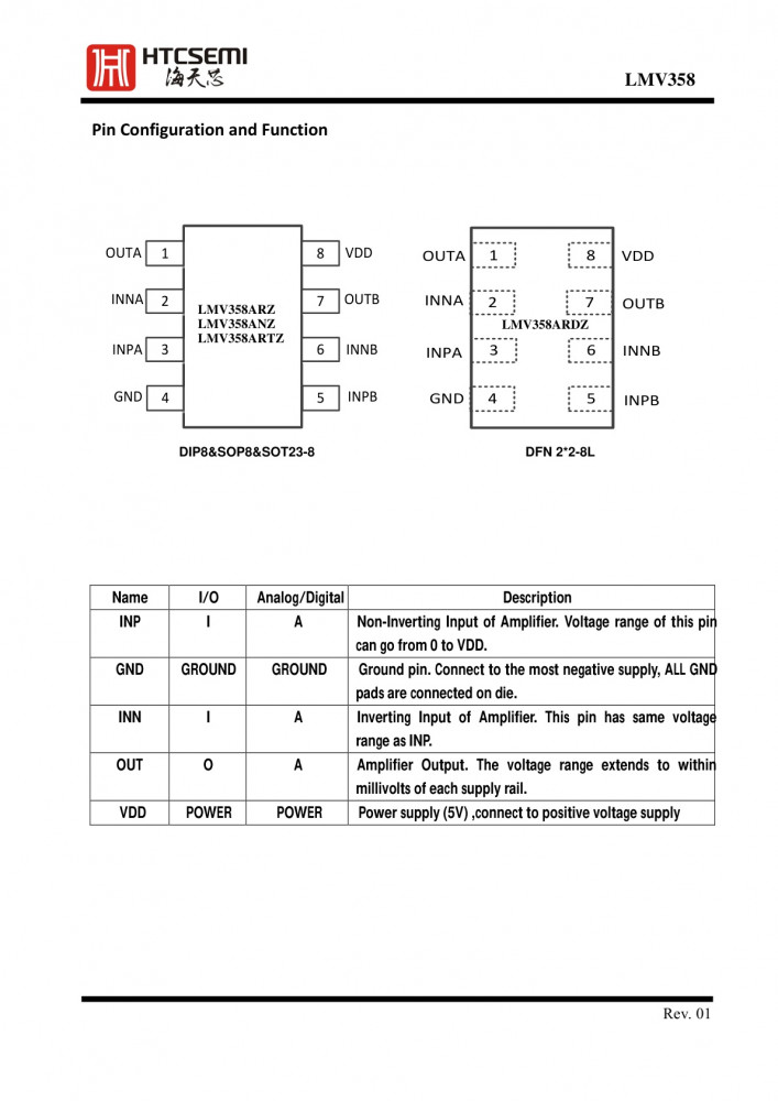 LMV358ARZ datasheet page 5