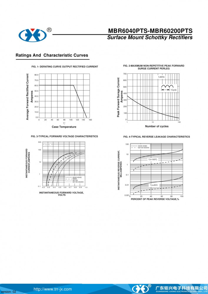 MBR6045PTS datasheet page 2