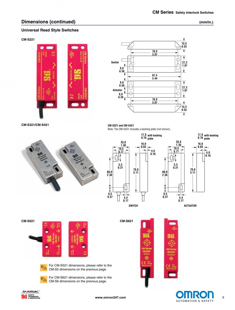 CM-S11PCC5 technical document page 9