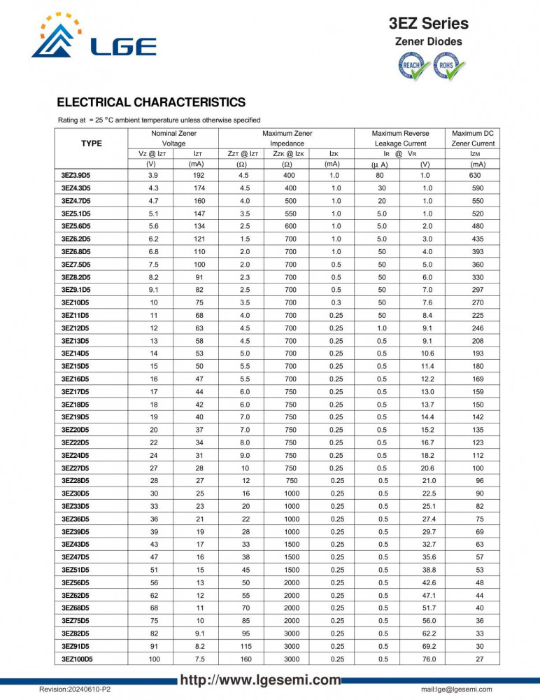 LGE 3EZ series datasheet page 2