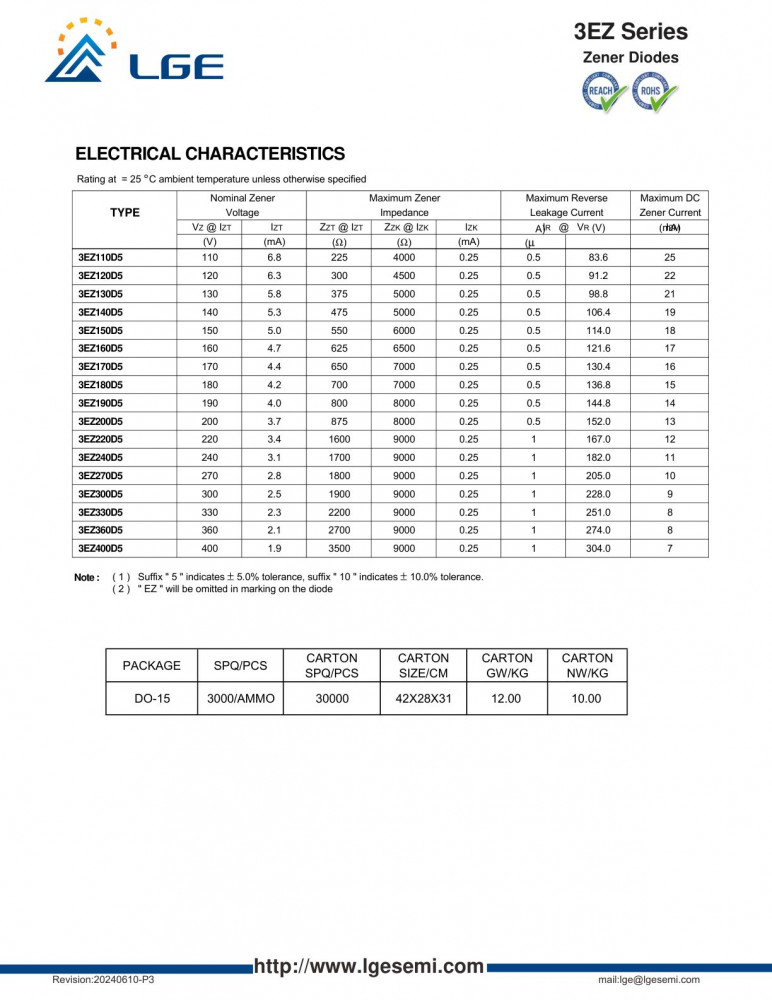 LGE 3EZ series datasheet page 3